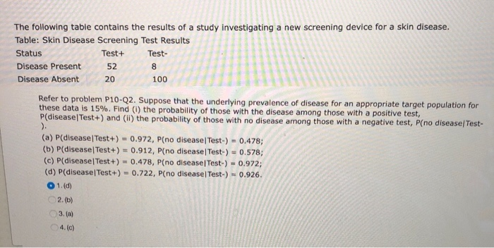 Solved The following table contains the results of a study | Chegg.com