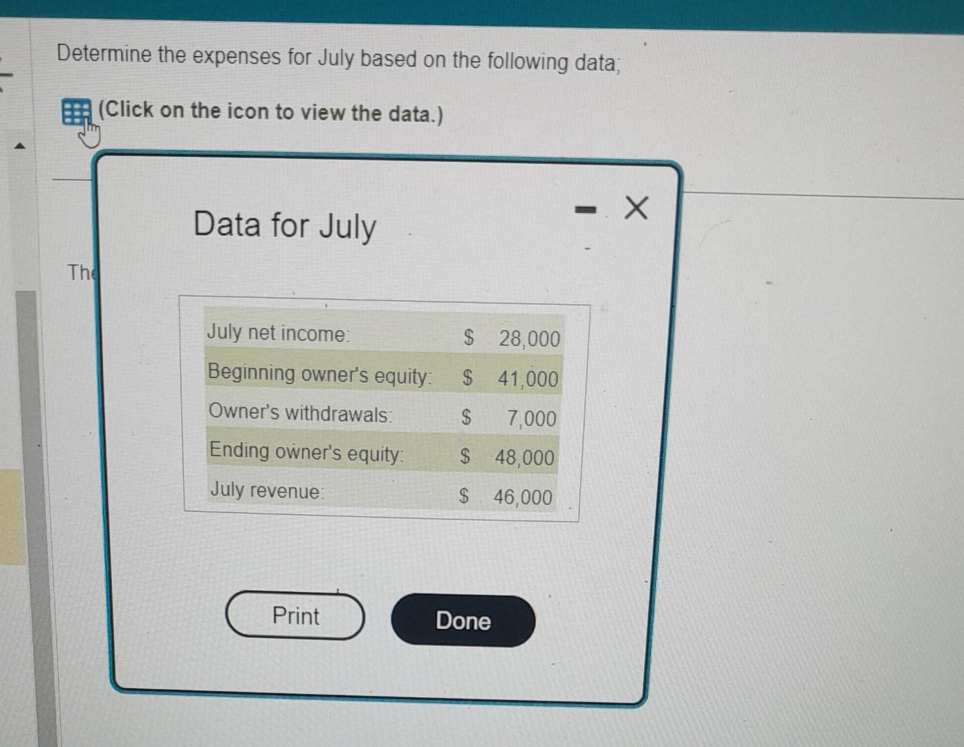 Solved Determine the expenses for July based on the | Chegg.com