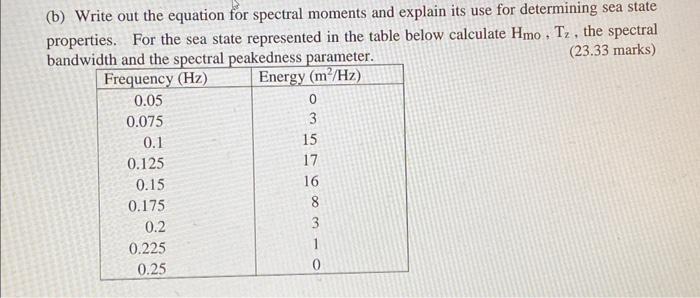 Solved (b) Write out the equation for spectral moments and | Chegg.com