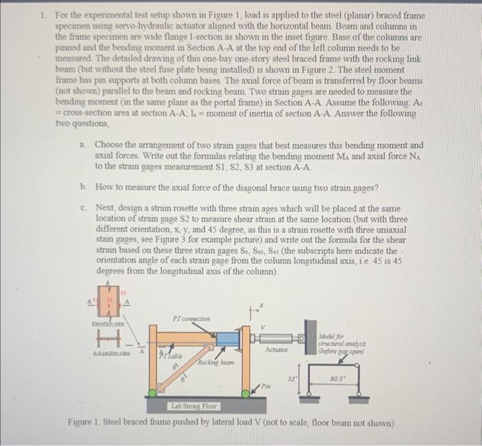 Solved For the experimental test setup shown in Figure 1, | Chegg.com