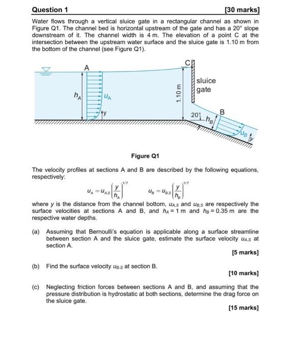 Solved Question 1 [30 marks) Water flows through a vertical | Chegg.com