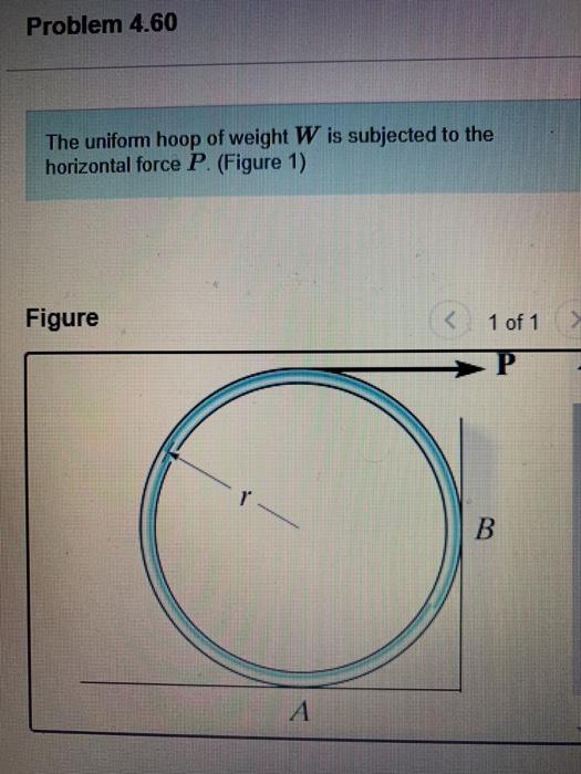Solved Problem 4.60 The uniform hoop of weight W is | Chegg.com