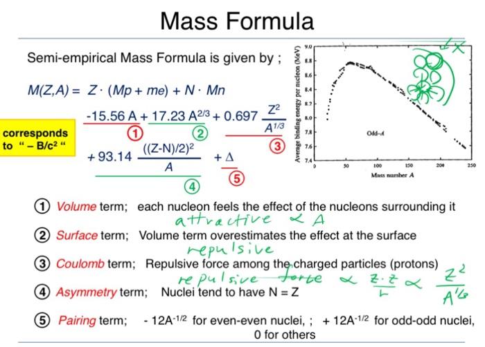 Solved Using the following formula, compute the total | Chegg.com
