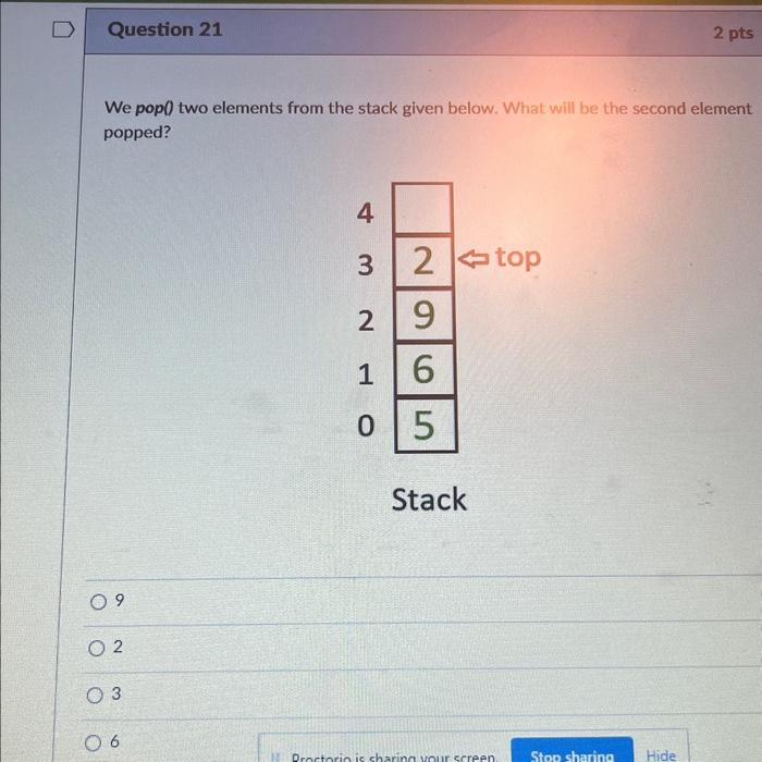 Solved We pop() two elements from the stack given below. | Chegg.com