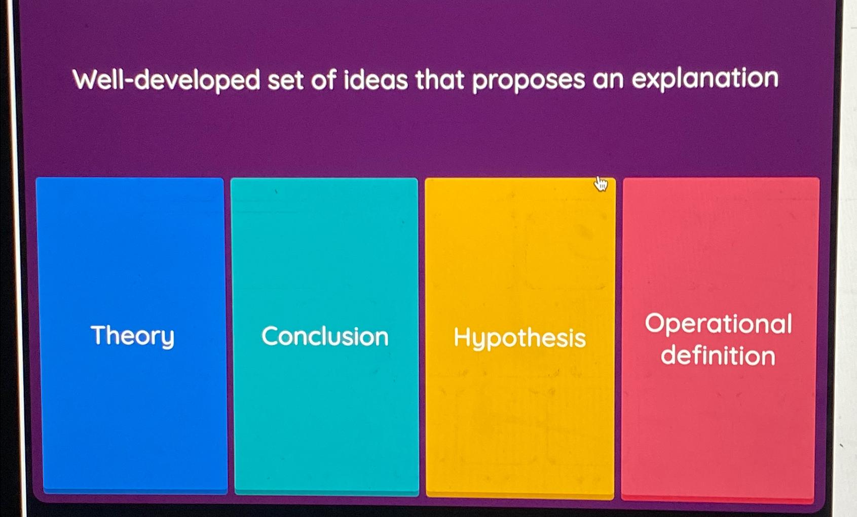 Solved Well-developed set of ideas that proposes an | Chegg.com