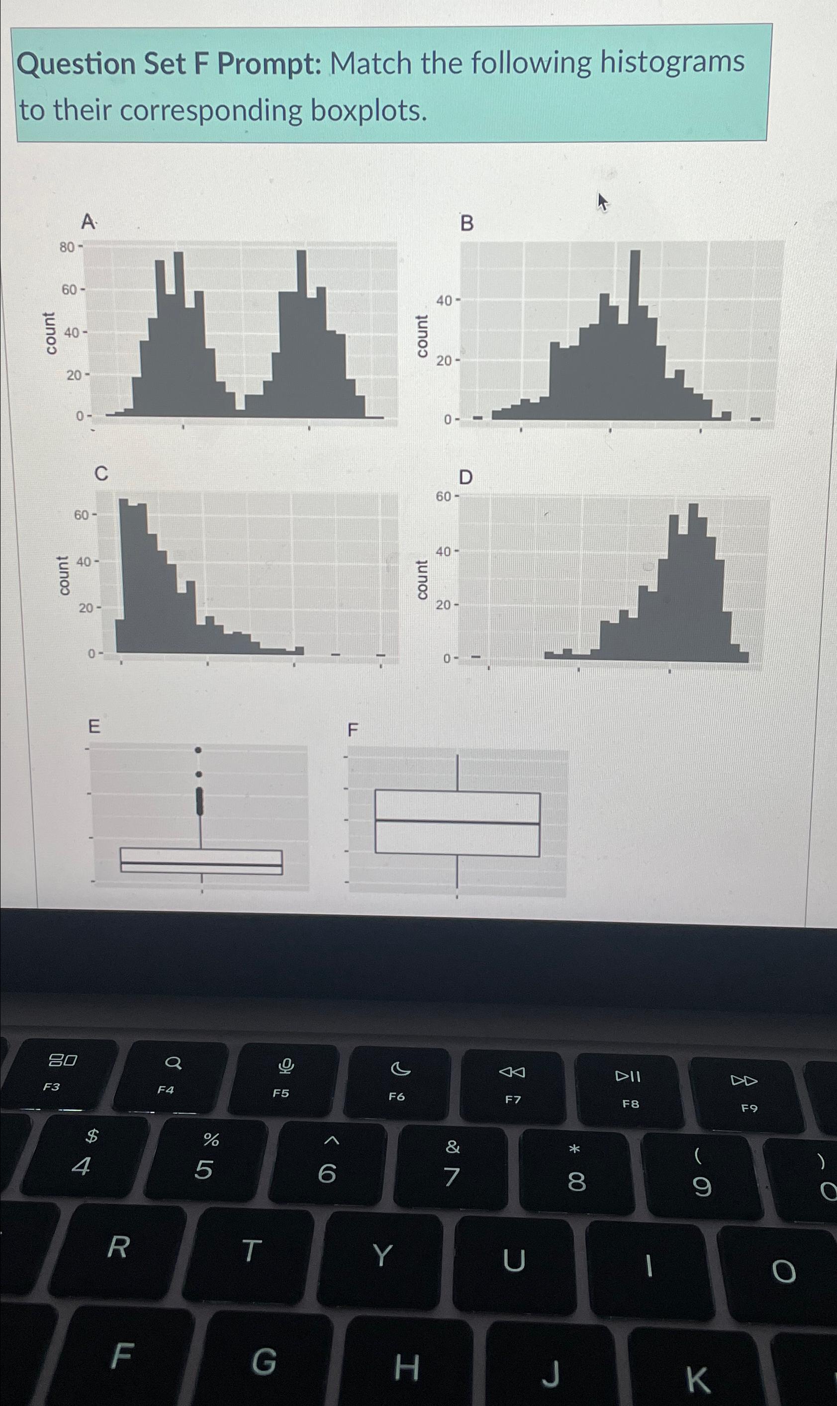 Question Set F Prompt: Match the following histograms | Chegg.com