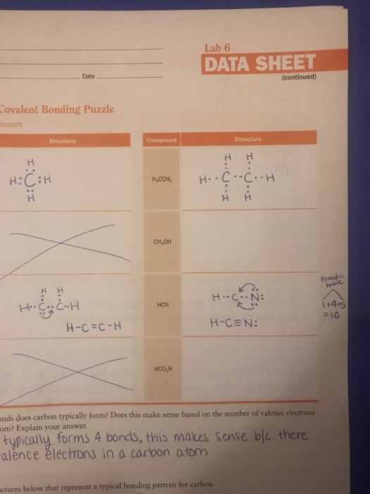 Solved Lab 6 DATA SHEET Date (continued) Covalent Bonding | Chegg.com