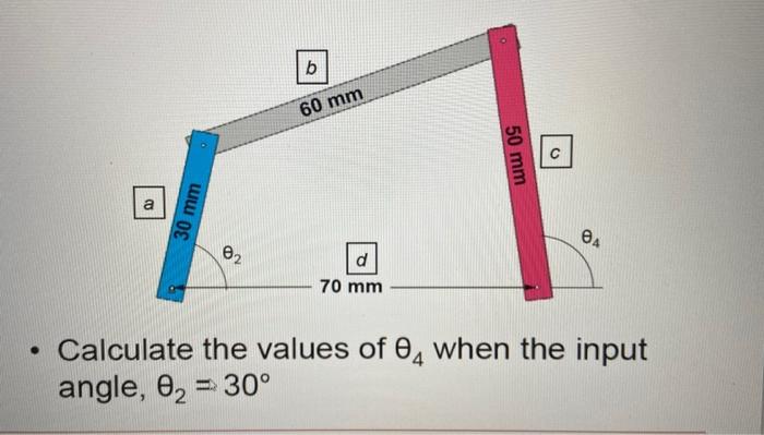 Solved - Calculate the values of θ4 when the input angle, | Chegg.com