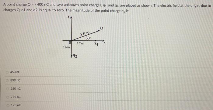 Solved A point charge Q = - 400 nC and two unknown point | Chegg.com