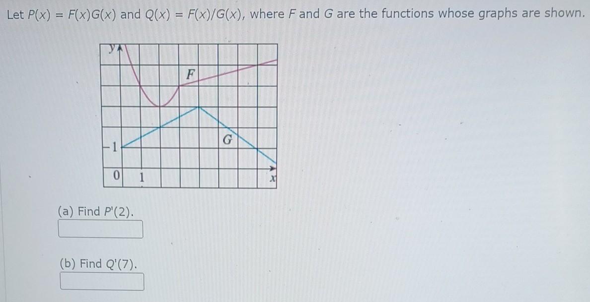 Solved If f and g are the functions whose graphs are shown, | Chegg.com