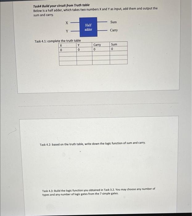 Solved Task4 Build your circuit from Truth table Below is a | Chegg.com