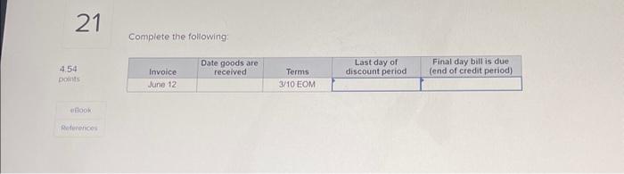Solved Complete the following: 4. 54 | Chegg.com