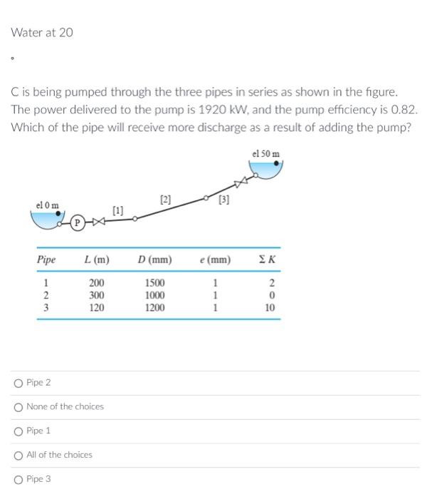 Solved C is being pumped through the three pipes in series | Chegg.com