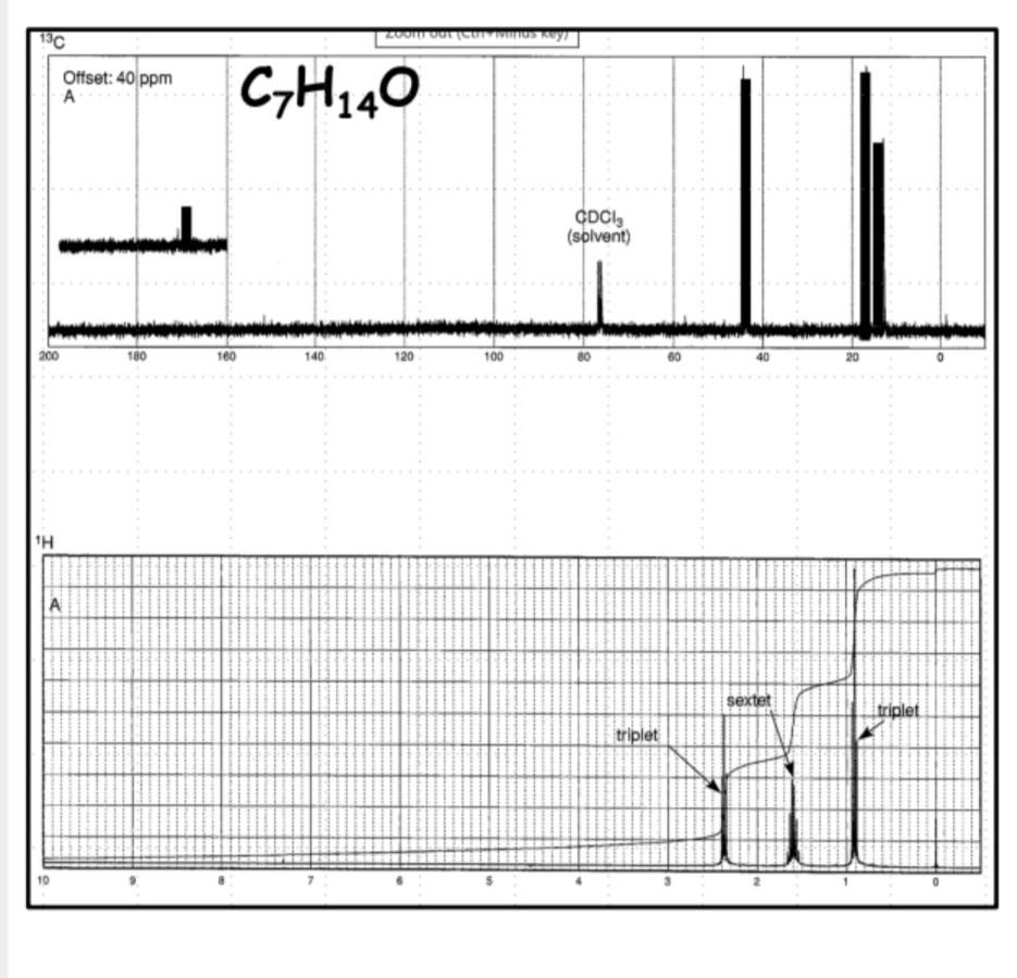 Solved The following ester, with formula C5H6O2, shows | Chegg.com
