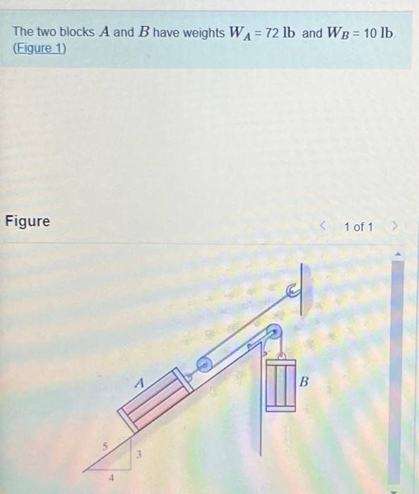 Solved The two blocks A and B have weights WA=72lb and | Chegg.com