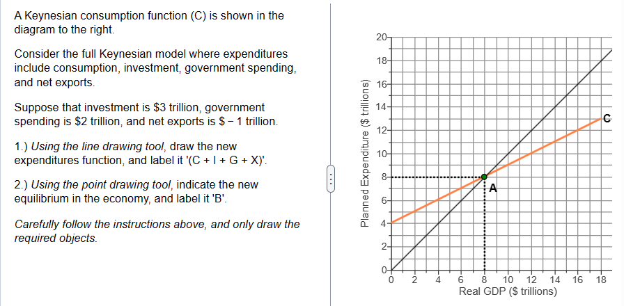 Solved A Keynesian consumption function (C) is shown in | Chegg.com Solved A Keynesian consumption function (C) is shown in | Chegg.com