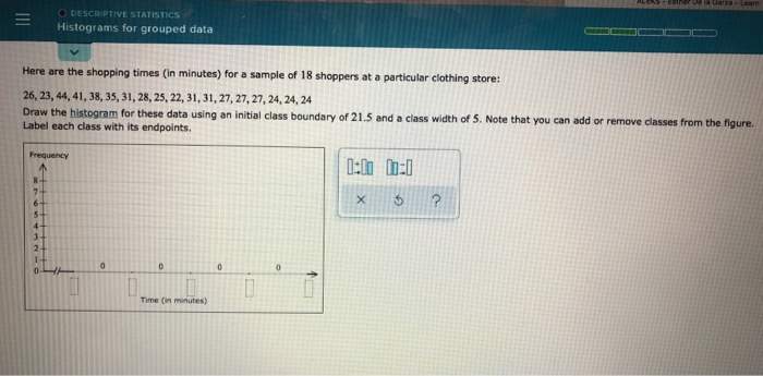 Solved O DESCRIPTIVE STATISTICS Histograms for grouped data | Chegg.com