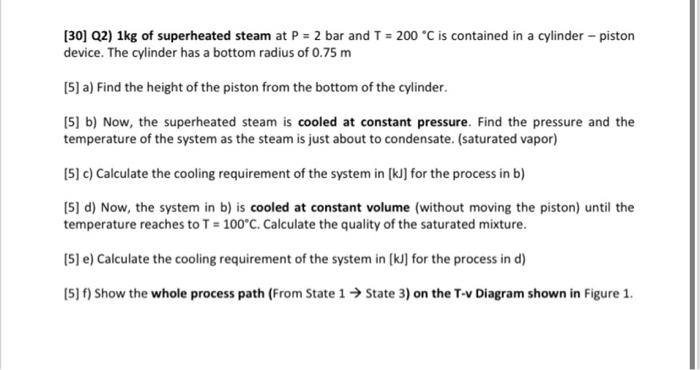 Solved [30] Q2) 1 kg of superheated steam at P=2 bar and | Chegg.com
