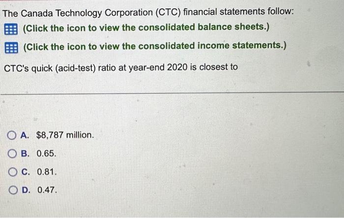 Solved The Canada Technology Corporation (CTC) financial | Chegg.com