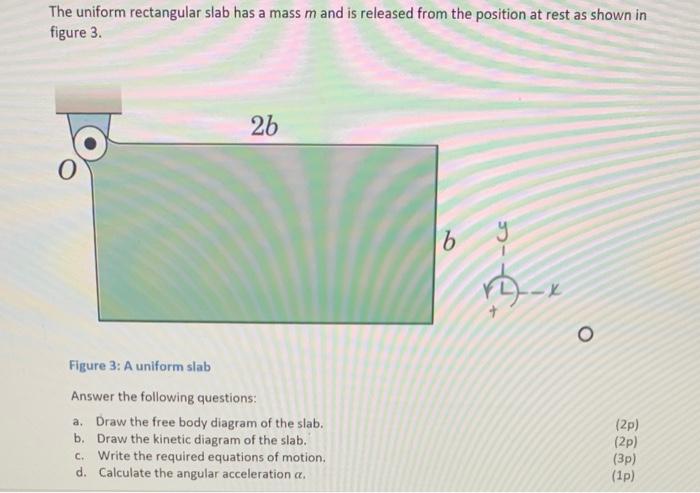 The uniform rectangular slab has a mass m and is | Chegg.com