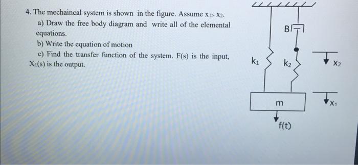 Solved 4. The mechaincal system is shown in the figure. | Chegg.com