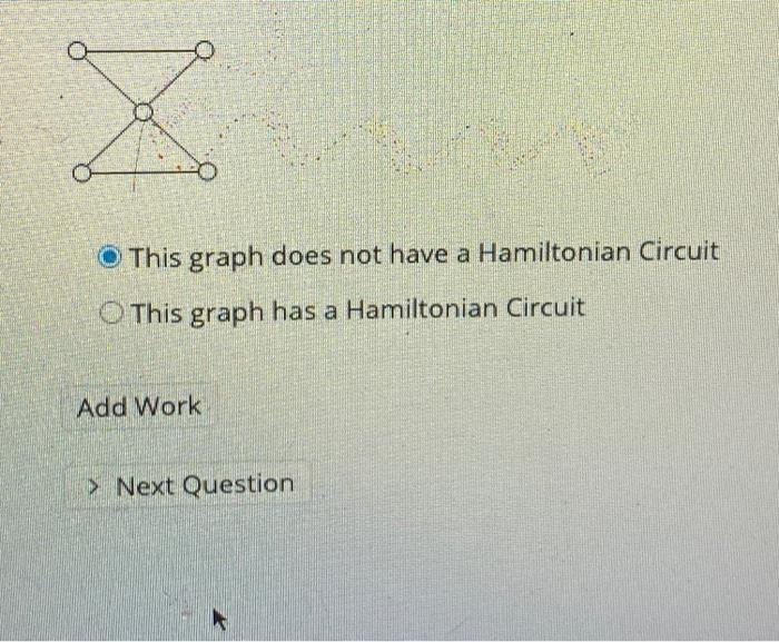 Solved Z Z O This graph does not have a Hamiltonian Circuit | Chegg.com