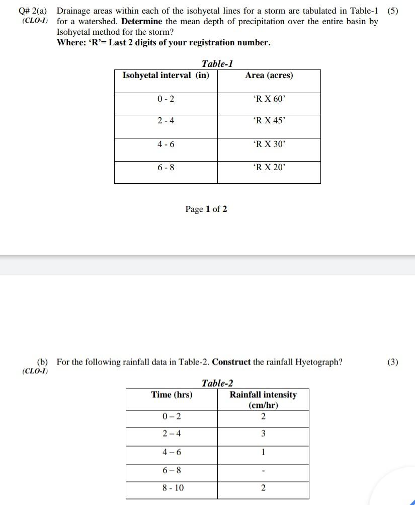 Solved Q# 2(a) Drainage areas within each of the isohyetal | Chegg.com