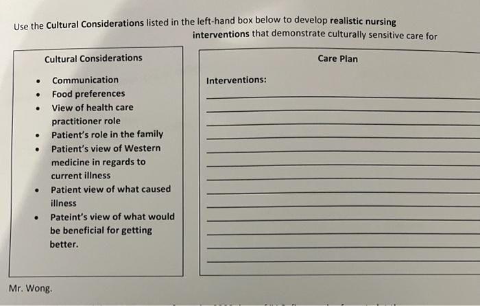 Use the Cultural Considerations listed in the | Chegg.com