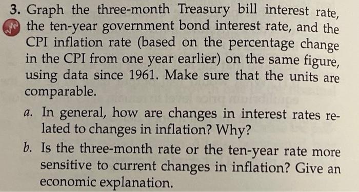 Solved 3. Graph the three-month Treasury bill interest rate, | Chegg.com