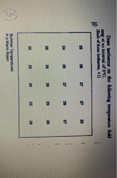 Solved Draw Isotherms on the following temperature field map | Chegg.com