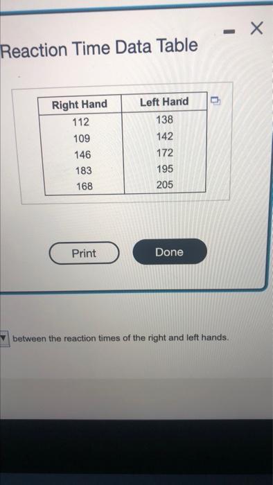 Solved - The x Reaction Time Data Table Left Hand 138 142 | Chegg.com