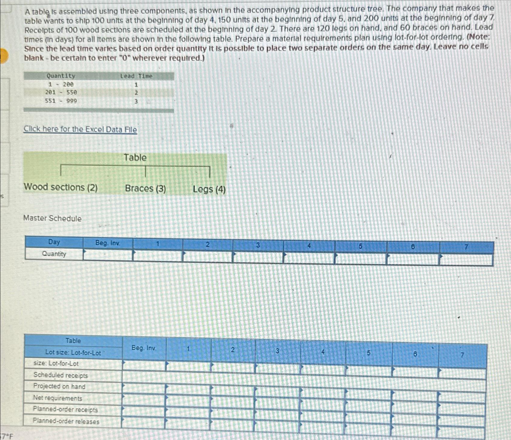 Solved A tablę ﻿is assembled using three components, as | Chegg.com