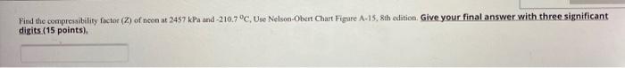 Solved Find the compressibility factor (2) of noon at 2457 | Chegg.com