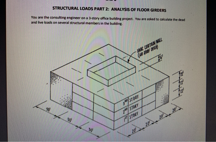STRUCTURAL LOADS PART 2: ANALYSIS OF FLOOR GIRDERS | Chegg.com