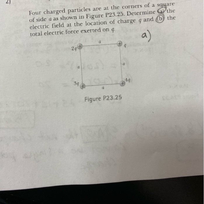Solved Four charged particles are at the corners of a square | Chegg.com
