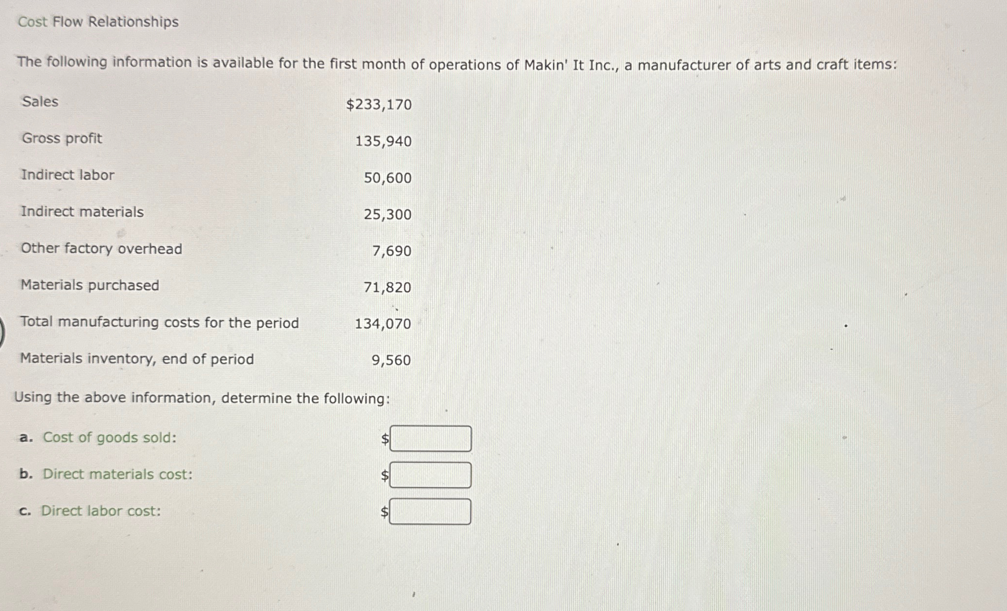 Solved Cost Flow RelationshipsThe following information is | Chegg.com