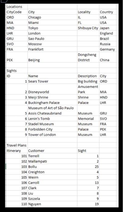 Solved Based on the information provided in picture below, | Chegg.com