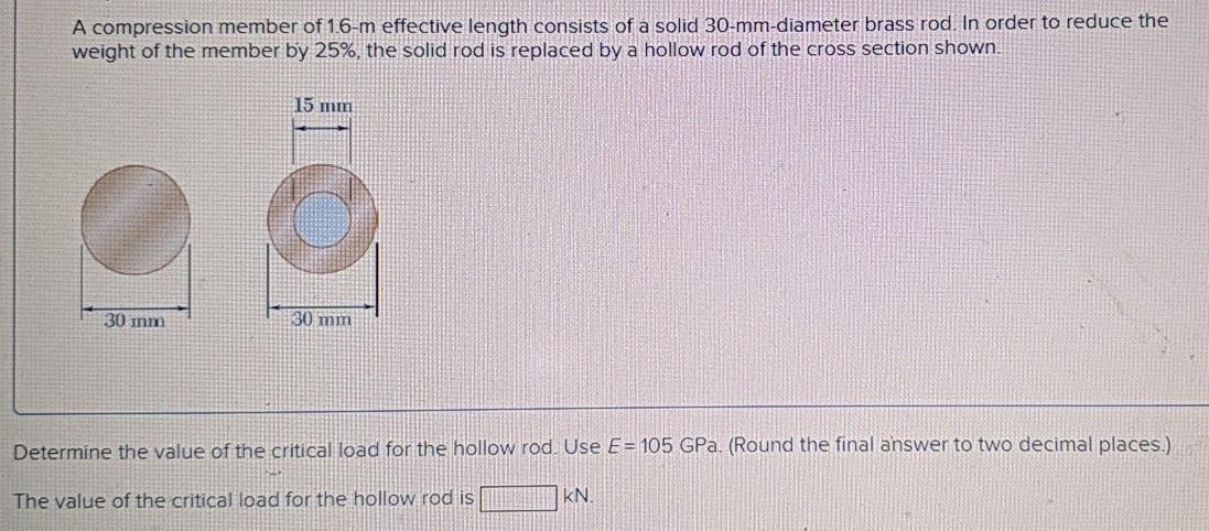 Solved A compression member of 1.6-m effective length | Chegg.com Solved A compression member of 1.6-m effective length | Chegg.com