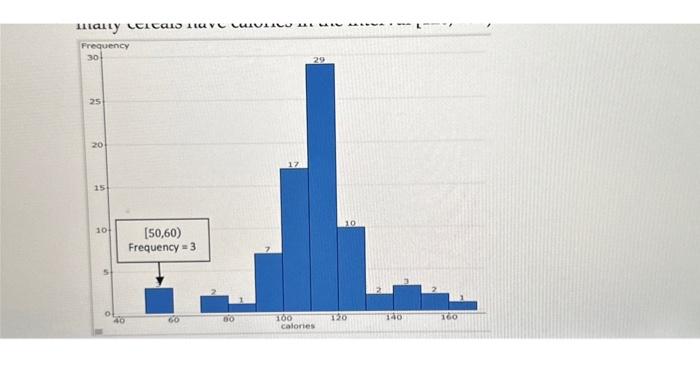 Solved 5. Dot Plots: A Dot Plot is another way to visualize | Chegg.com