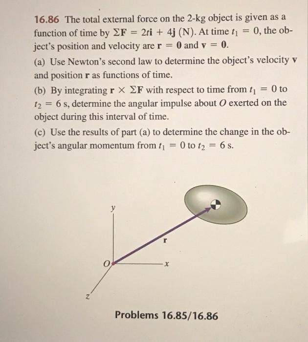 Solved 16 86 The Total External Force On The 2 Kg Object Is