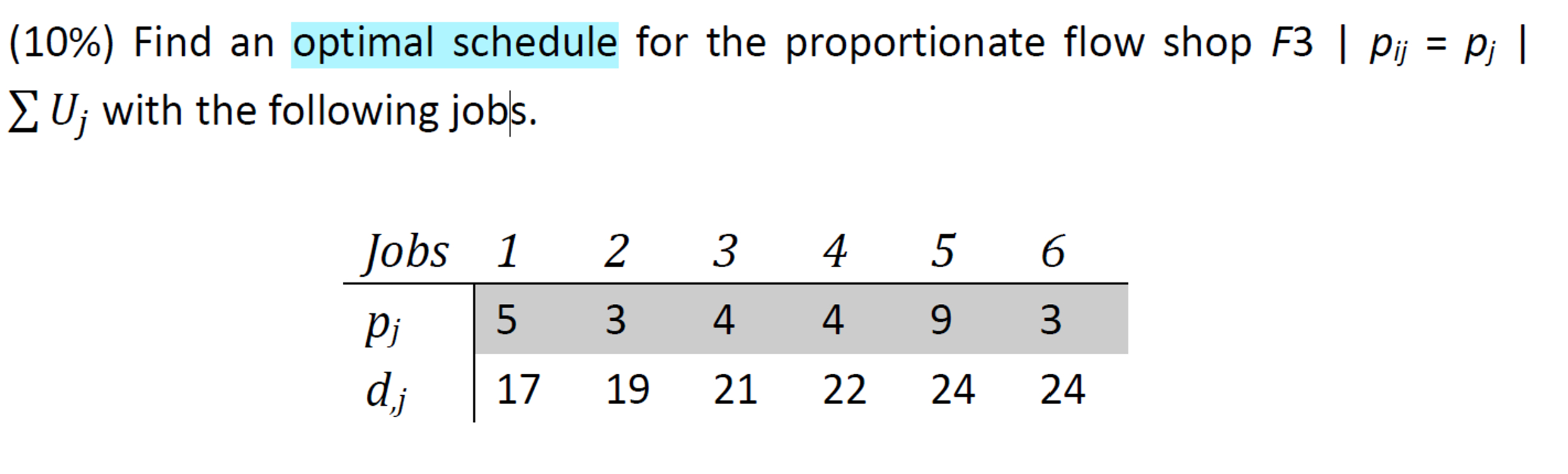 Solved Find an optimal schedule for the proportionate flow | Chegg.com