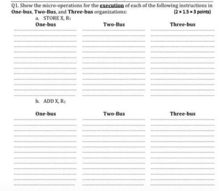 Solved Q1. Show the micro-operations for the execution of | Chegg.com