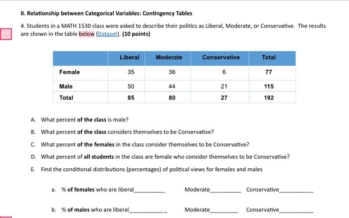 Solved 2. Below are the histogram, dotplot, and boxplot for | Chegg.com