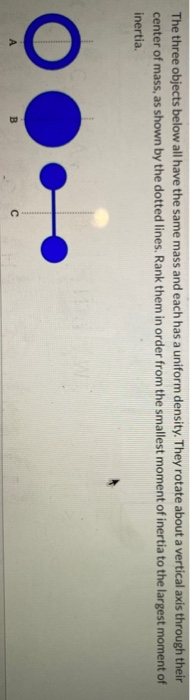 Solved The three objects below all have the same mass and | Chegg.com