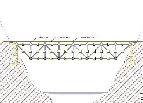 Solved 国 Concrete thers sphalt Road Surface E 目 回 回 23 17 回回 | Chegg.com