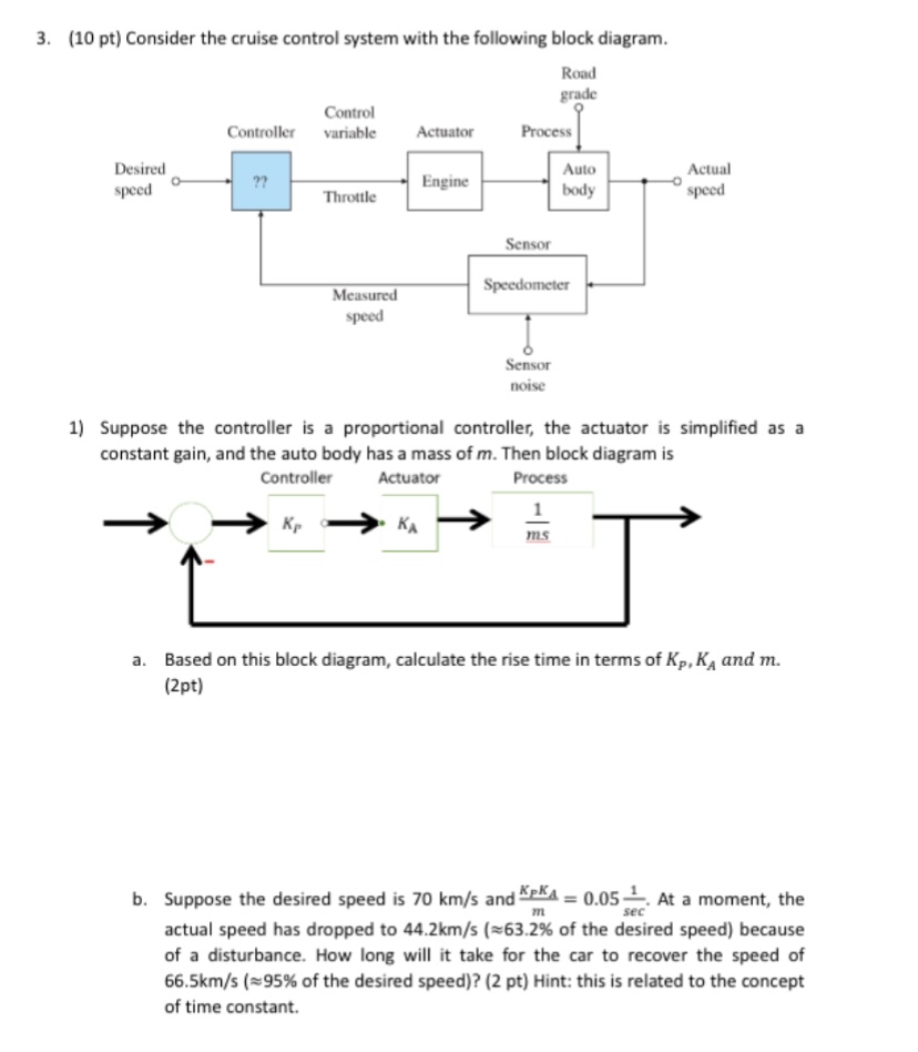 Solved (10 ﻿pt) ﻿Consider the cruise control system with the | Chegg.com