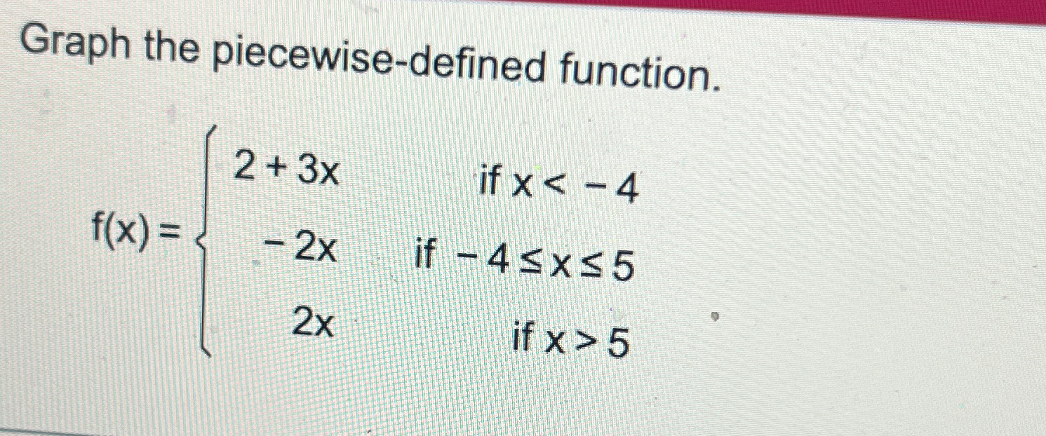 Solved Graph the piecewise-defined | Chegg.com