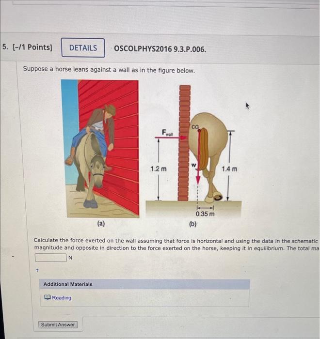 Solved Calculate the force exerted on the wall assuming that | Chegg.com