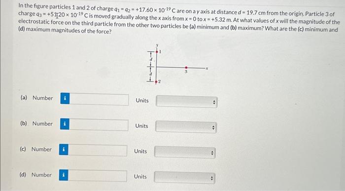 Solved q5In the figure particles 1 and 2 of charge q1 = q2 = | Chegg.com