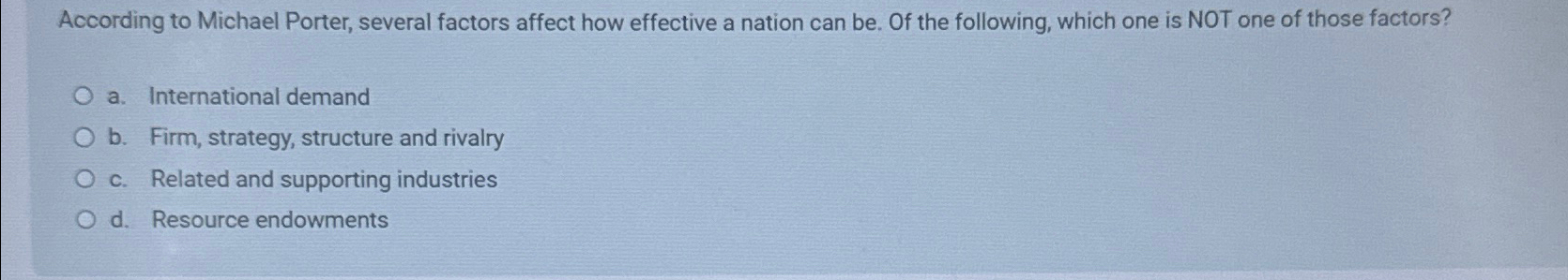 Solved According to Michael Porter, several factors affect | Chegg.com